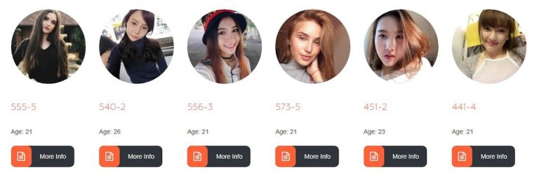 In Vitro Gametogenesis IVG - Embryology Way to Design a Baby