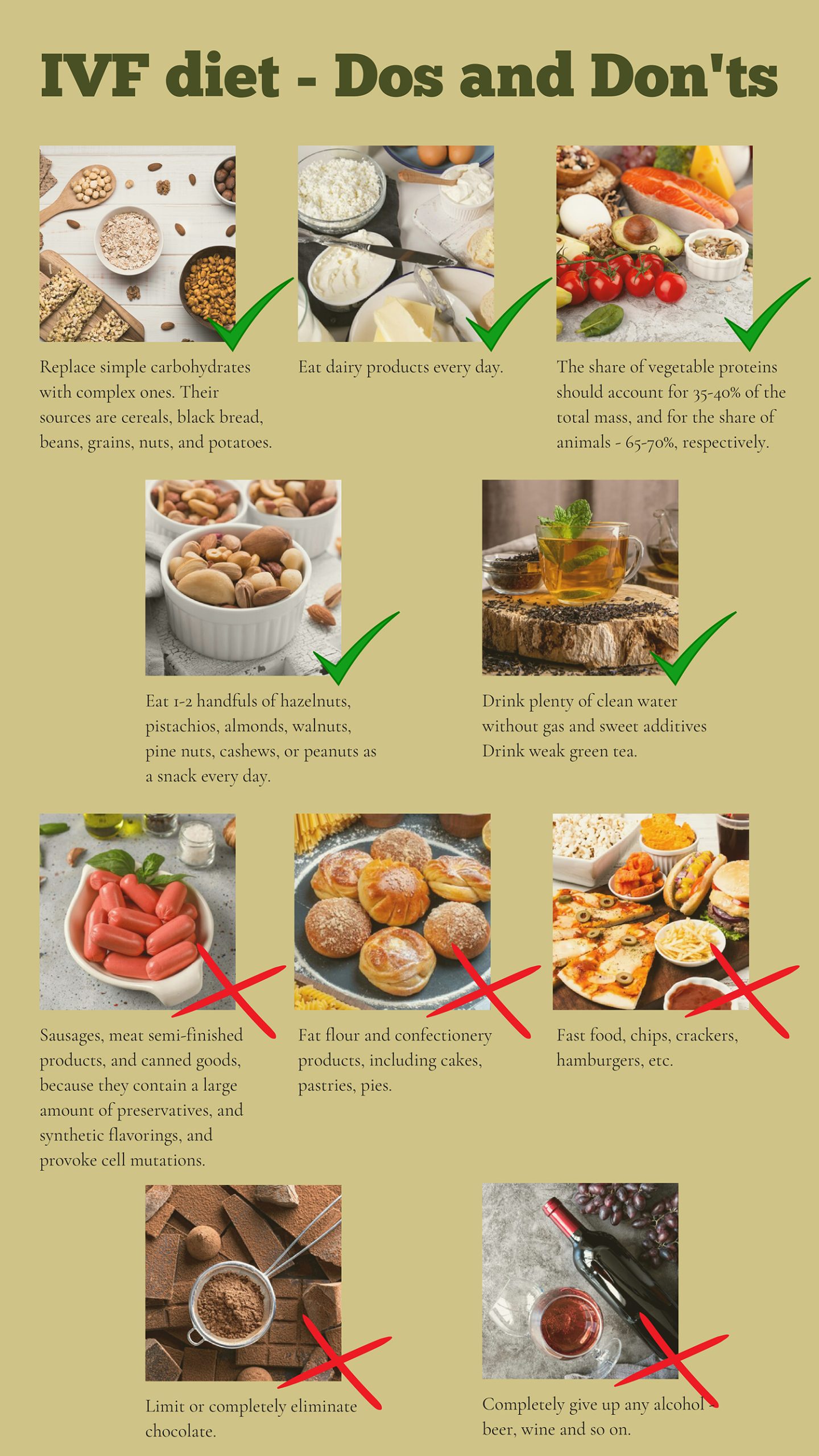 IVF Diet - Recipes and a🍽️[PDF] Meal Plan to Increase Fertility